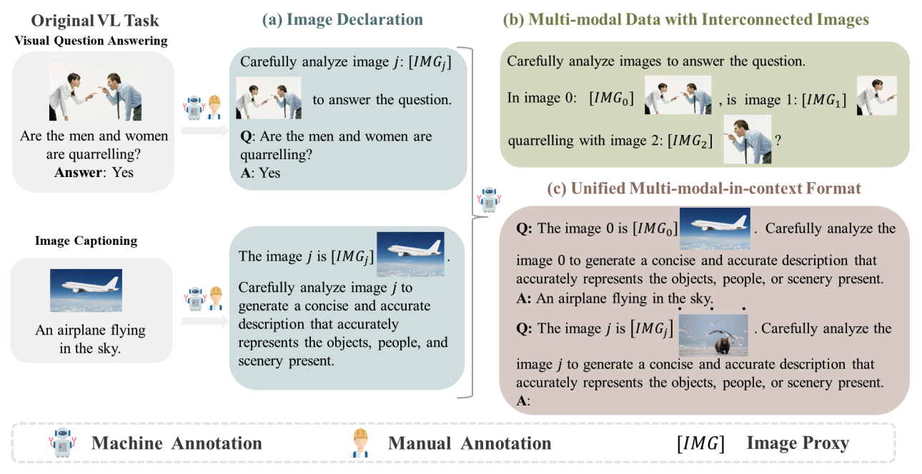 Shuzheng Si's Homepage 👋🏻